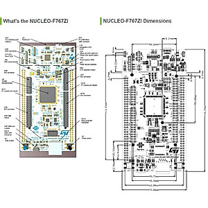 Waveshare NUCLEO-F767ZI STM32 Development Kit Nucleo-144 Development Board with STM32F767ZI MCU ST Zio and Morpho Connectivity