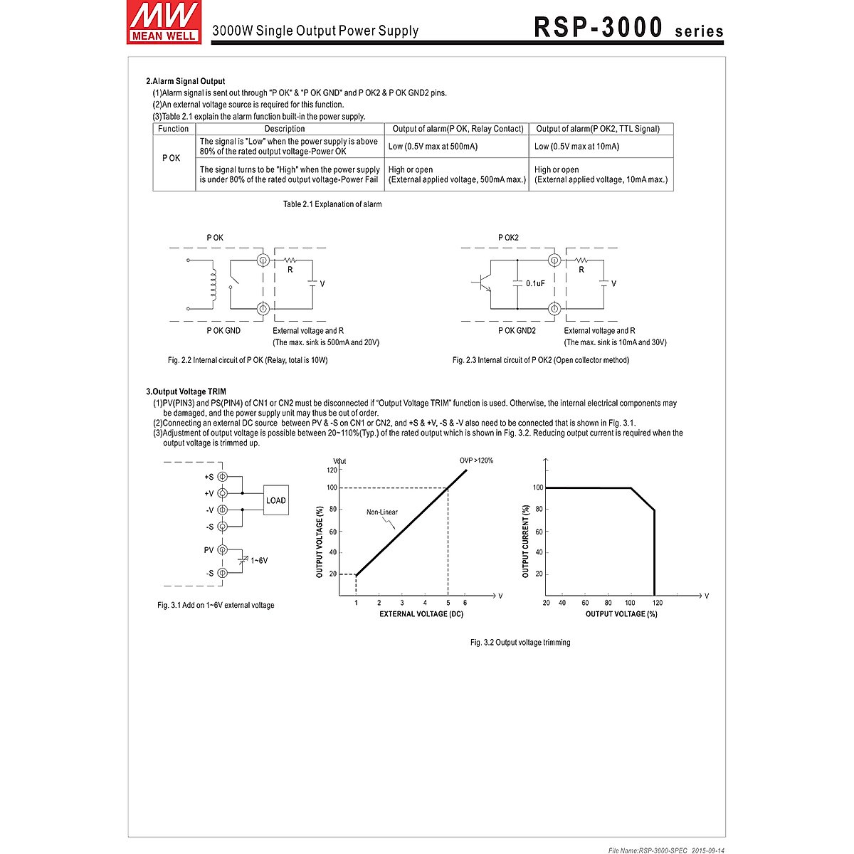 MW Mean Well RSP-3000-24 24V 125A 3000W Single Output with PFC Function Power Supply