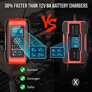 10A 12V/24V Trickle Charger, Smart Automatic Battery Automotive 7-Stage Charging Battery Maintainer with Pulse Repair Function, for Car Truck Motorcycle Lawn Mower Boat