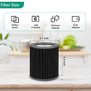 imeccalive 2 Pack Air Mini PECO-HEPA Filter Replacement Compatible with Molekule Tri-Power Air Mini and Air Mini + Air Machine, 3 in 1 Efficient Filtration System with Activated Carbon