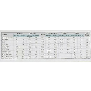 Premium Hobbies P-51B & Bf109 G-6 "European Theater" 1:72 Plastic Model Airplane Kit Twin Pack 138V