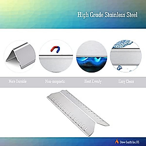 Tombili 19.5" Grill Heat Shield for Huntington Grill Parts,Fits Master Forge Grill Replacement Parts,Fiesta Grill Heat Tent Parts.30040HNT 24025HNT 6311-23 6301-24 6300-14 30030MSF 30035 30030BMT