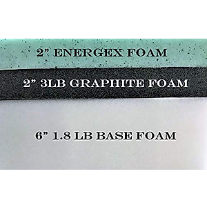 Brooke Cooling Gel Infused Memory Foam Mattress - American Made: Compare to Leesa 53x75 (Full)