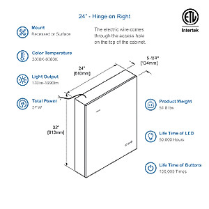 Recessed or Surface LED Mirror Medicine Cabinet with Lights, LED Medicine Cabinet w/Defogger, Dimmer, 3X Makeup Mirror, Outlets & USB (24x32/Right Hinge/Zoom Mirror)