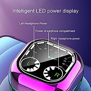 Goodliest Portable Wireless Earphones Waterproof Noise Cancelling LED Indicator Bluetooth Headphones Compatible with Smart Phones Purple