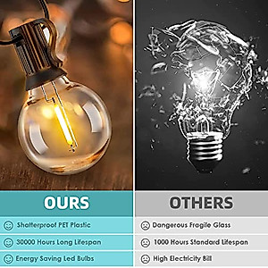 Bomcosy Patio Lights Outdoor String Lights with Remotes 150ft, G40 LED String Lights with Waterproof Shatterproof 77 Bulbs(2 Spare), 2700K Outside Globe Lights for Backyard Wedding Party Porch