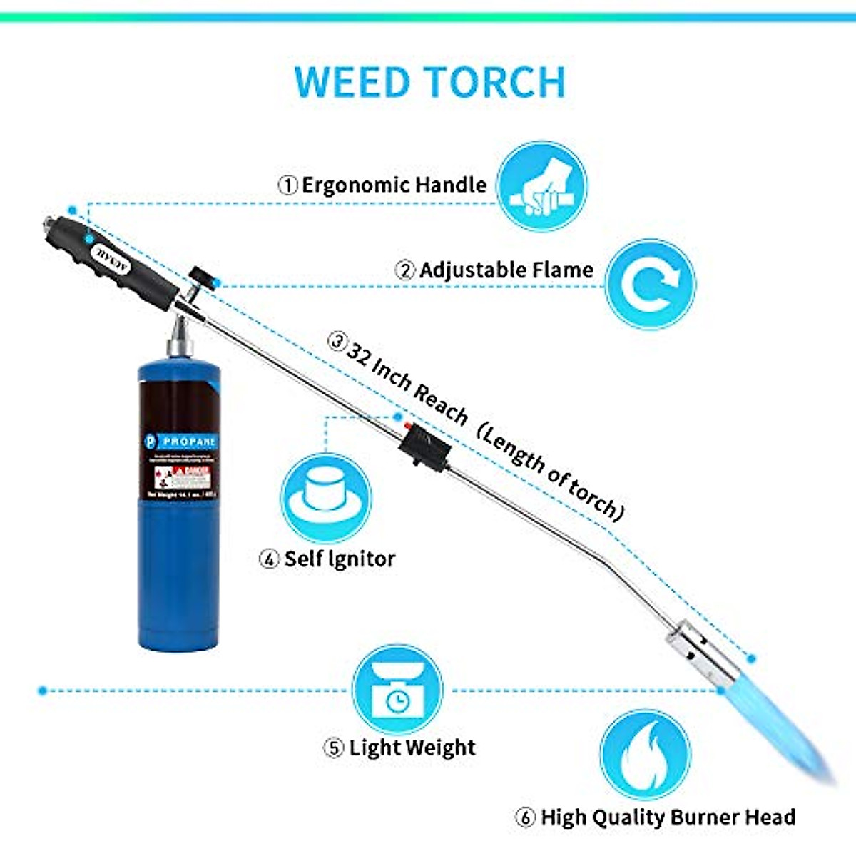 Weed Torch Propane Burner,Blow Torch ,50,000BTU,Gas Vapor, Self Igniting , with Flame Control Valve and Ergonomic Anti-slip Handle