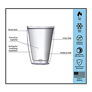 Coffee Prescription w/Clear Lid Tumbler Cup 16 Oz | Fantastic Temperature Retention, Thermal Insulated! Dishwasher and Microwave Safe | BPA Free | Great Gift Idea