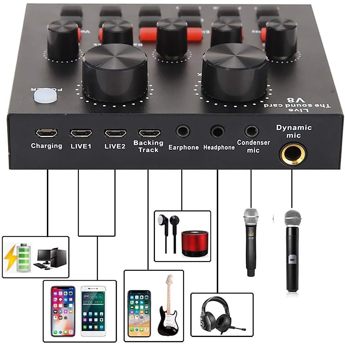 ALPOWL Podcast Equipment Bundle, Audio Interface with All in One Live Sound Card and BM-800 Condenser Microphone, Perfect for Recording, Broadcasting, Live Streaming, YouTube, TikTok (BM800-V8G)