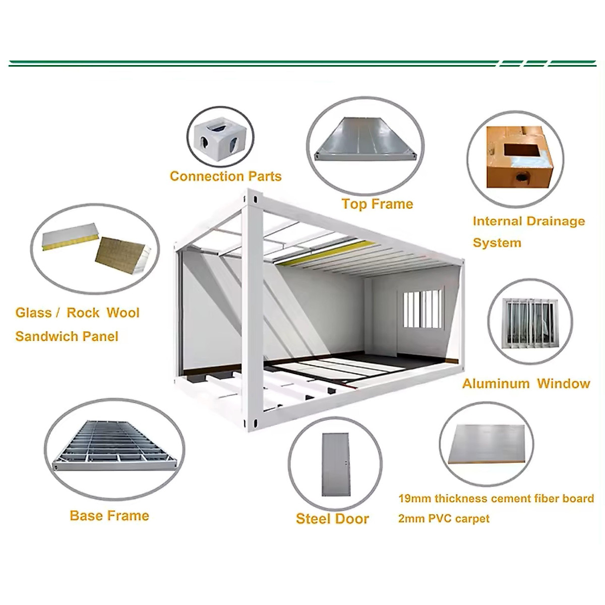 Generic Airconditined Modular Home Prefabricated Luxury Bungalow, Home,Storage 20ft Container Home, Customized
