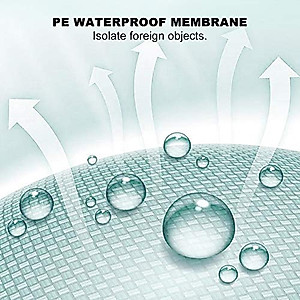 Baby Navel Sticker, 20Pcs Waterproof Swimming Umbilical Hernia Belt Baby Belly Band Cord Patch Adhesive Tape Belly Protector for Hernia Support Truss Kids