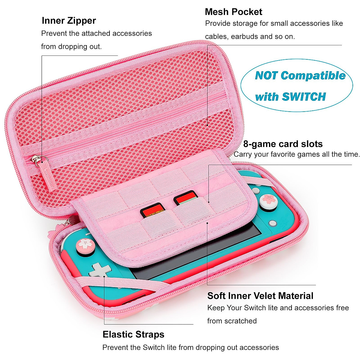 Tscope Cute Carrying Case for Nintendo Switch Lite, Pink Sakura Portable Hard Shell Girls Travel Storage Bag, with Glass Screen Protector & Thumb Grip Caps (Switch Lite Pink)