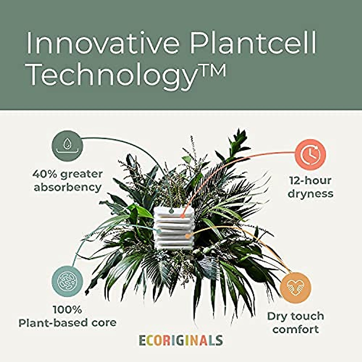 Ecoriginals Eco Disposable Diapers | Newborn Plus Baby Size 1, 8-13lbs | 6 Pack - 28pcs Per Pack, 168 Count | Plant-Based, Non-Toxic