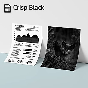 greencycle 2 PK Compatible CB435A 35A Black Laser Toner Cartridges Replacement for HP Laserjet P1005 P1006 P1009 Printer