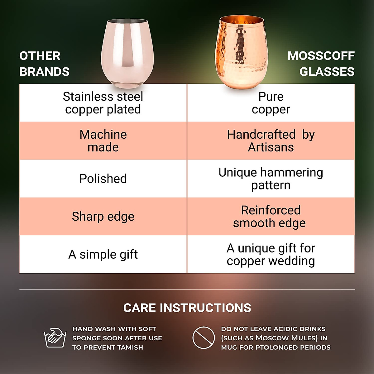 Copper wine glasses set of 4 – 17oz gleaming 100% solid hammered copper stemless wine cups – Valent for men and women – great copper tumblers for red or white wine and Moscow mules.