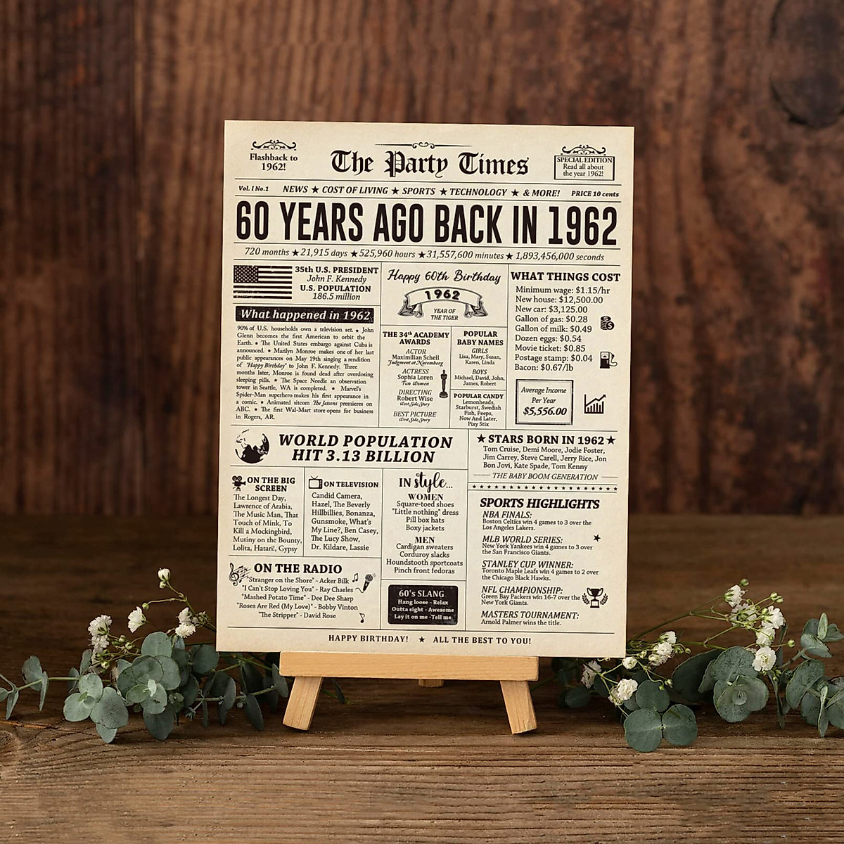 RollupJoy Funny 60th Birthday Gifts for Men Women, Jumbo 60th Birthday Card for Dad Mom Husband Wife Friends, 60 Years Ago Back in 1962 Card