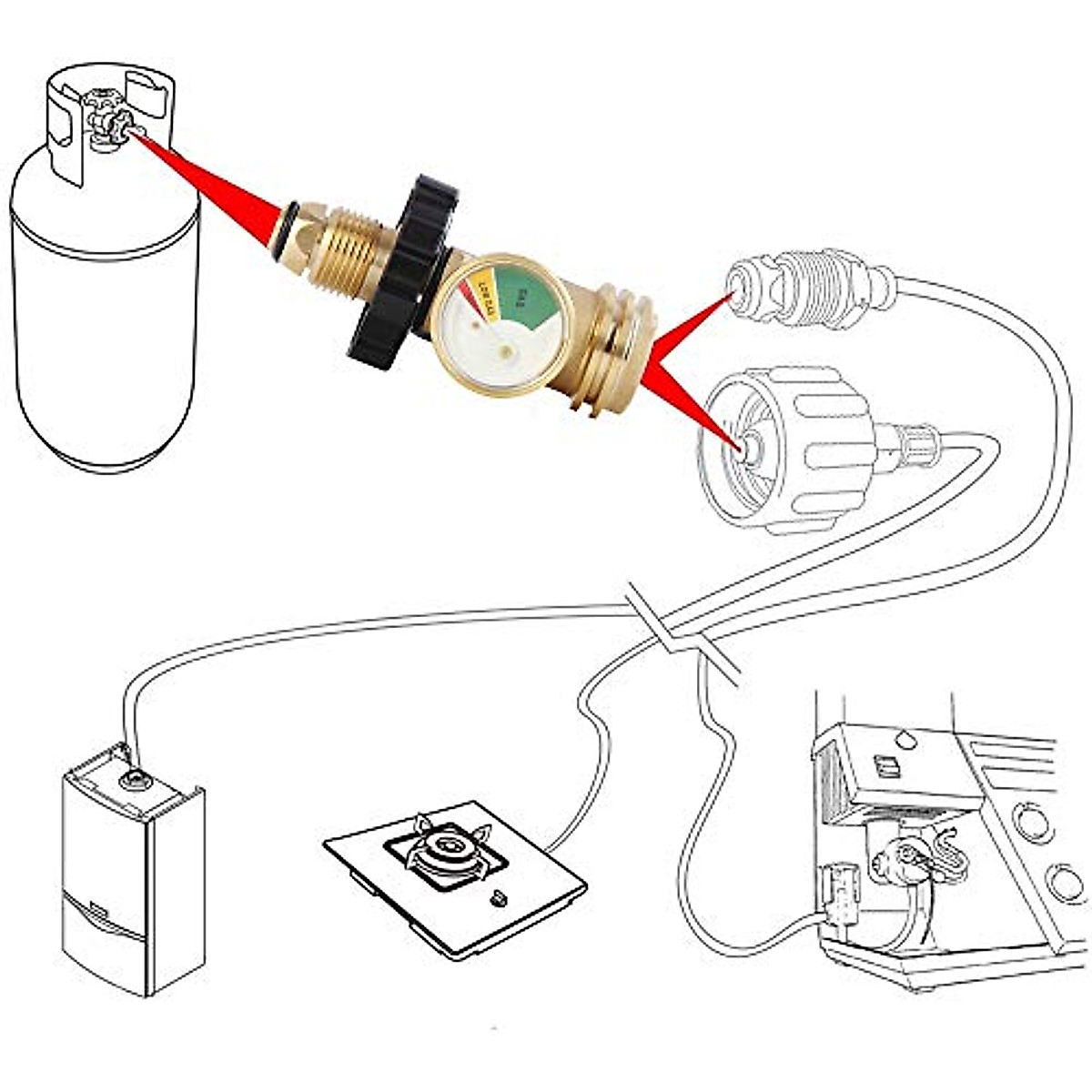 LONGADS Propane Tank Adapter Converts POL LP Tank Service Valve to QCC1/Type1 with Propane,Adapter with Propane Tank Gauge Propane Tank Adapter Old to New Connection Type for Propane Tank Equipment
