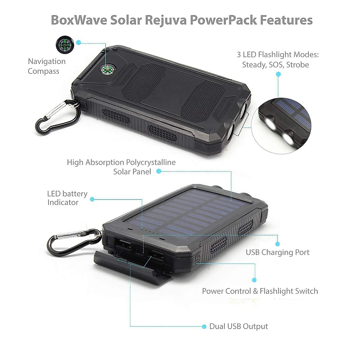 BoxWave Power Bank Compatible with Google Pixel - Solar Rejuva PowerPack (10000mAh), Solar Powered Backup Power Bank 10000mAh - Jet Black
