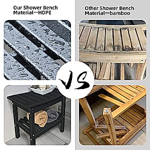 Shower Bench with Storage Shelf, HDPE Material Waterproof, Bathtub Side Table, Suitable for Bathroom Shower Stool, Suitable for All Ages, 19.3x11.8x17.3 Inches (White)