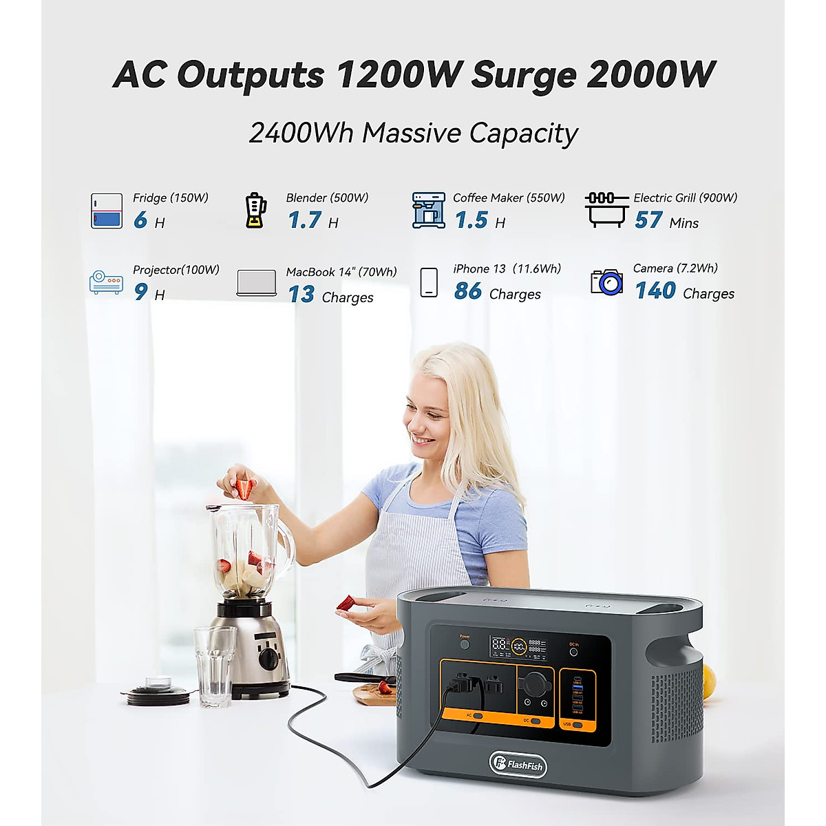 FF FLASHFISH Portable Power Station, 1008Wh/315000mAh LiFePO4 Battery Pack, UPS Solar Generator With 1200W (Peak 2000W) AC Outputs, 100W USB-C, Backup Power CPAP Battery For Camping Home Blackout