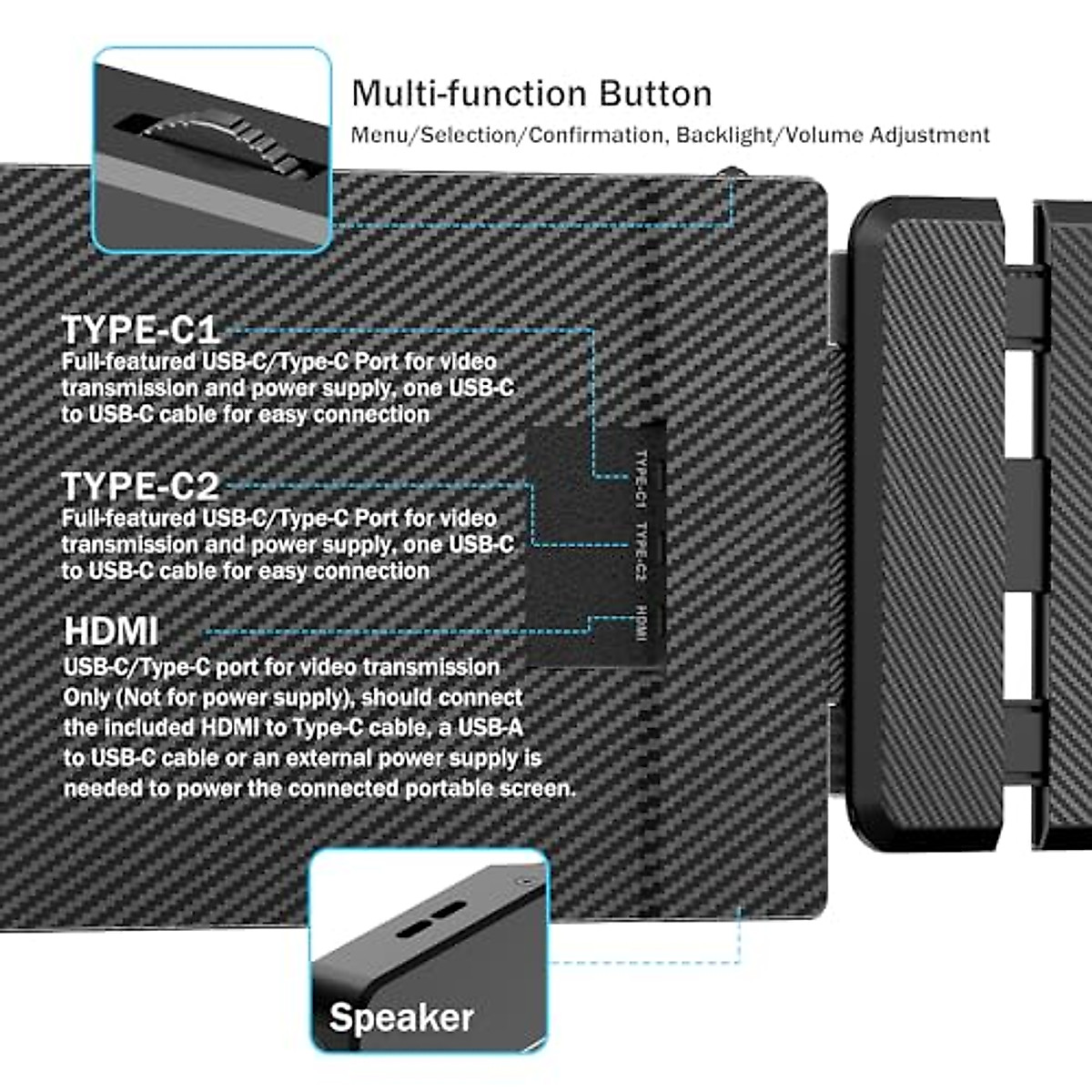 KEFEYA Laptop Screen Extender,14" Triple Screen Laptop Monitor Extender, 1080P FHD Portable Monitor for 13"-17.3" Laptops, HDMI/USB-A/USB-C for MacBook, Windows, Chrome, Switch, Plug and Play