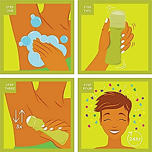 Ban Unscented Scent 24-hour Invisible Antiperspirant, Roll-on Deodorant for Women and Men, Underarm Wetness Protection, with Odor-fighting Ingredients, 1.5 Fl Oz (Pack of 4)