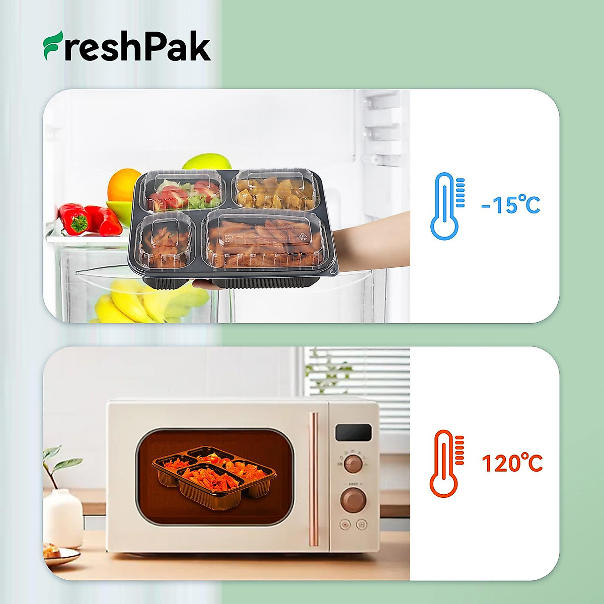 FRESHPAK Meal Prep Container, 4 Compartment 40-Pack To Go Containers with Lids Reusable BPA Free Microwave and Freezer Safe Bento Boxes Ideal for Portion Control and Food Storage(34oz)