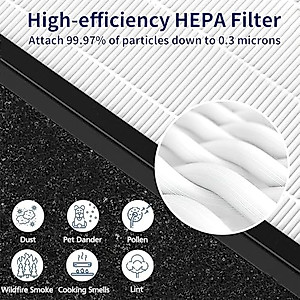 TZ-K2 Replacement Fil-ter Compatible with ToLife TZ-K2 Air Purifi-er, 3-in-1 True HEPA TZ-K2-A Air Clea-ner Filt-er with High-Efficicency Activated Carbon Fil-ter and Pre Fil-ter, 2 Pack