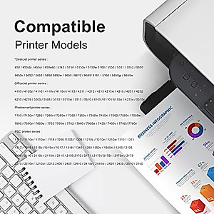 ActualColor C Remanufactured Ink Cartridge Replacement for HP 56 57 C6656AN C6657AN for Deskjet 5550 5650 5850 Officejet 4215 Photosmart 7260 7350 7450 7550 7760 7660 7960 PSC 2210 2410 Printer (2P)