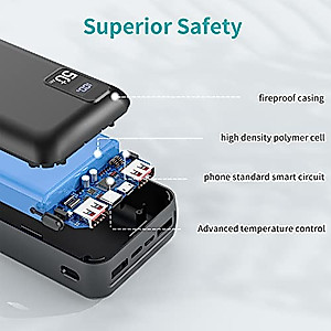 POIYTL Power Bank 50000mAh 22.5W Fast Charging Portable Charger USB-C Quick Charge with 3 Outputs & 2 Inputs LED Display Huge Capacity External Battery Pack for iPhone, Samsung, iPad etc