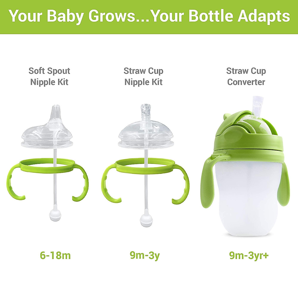 Sippy Cup Soft Spout Transitional Nipple Kit for Comotomo Baby Bottles, 5 oz and 8 oz