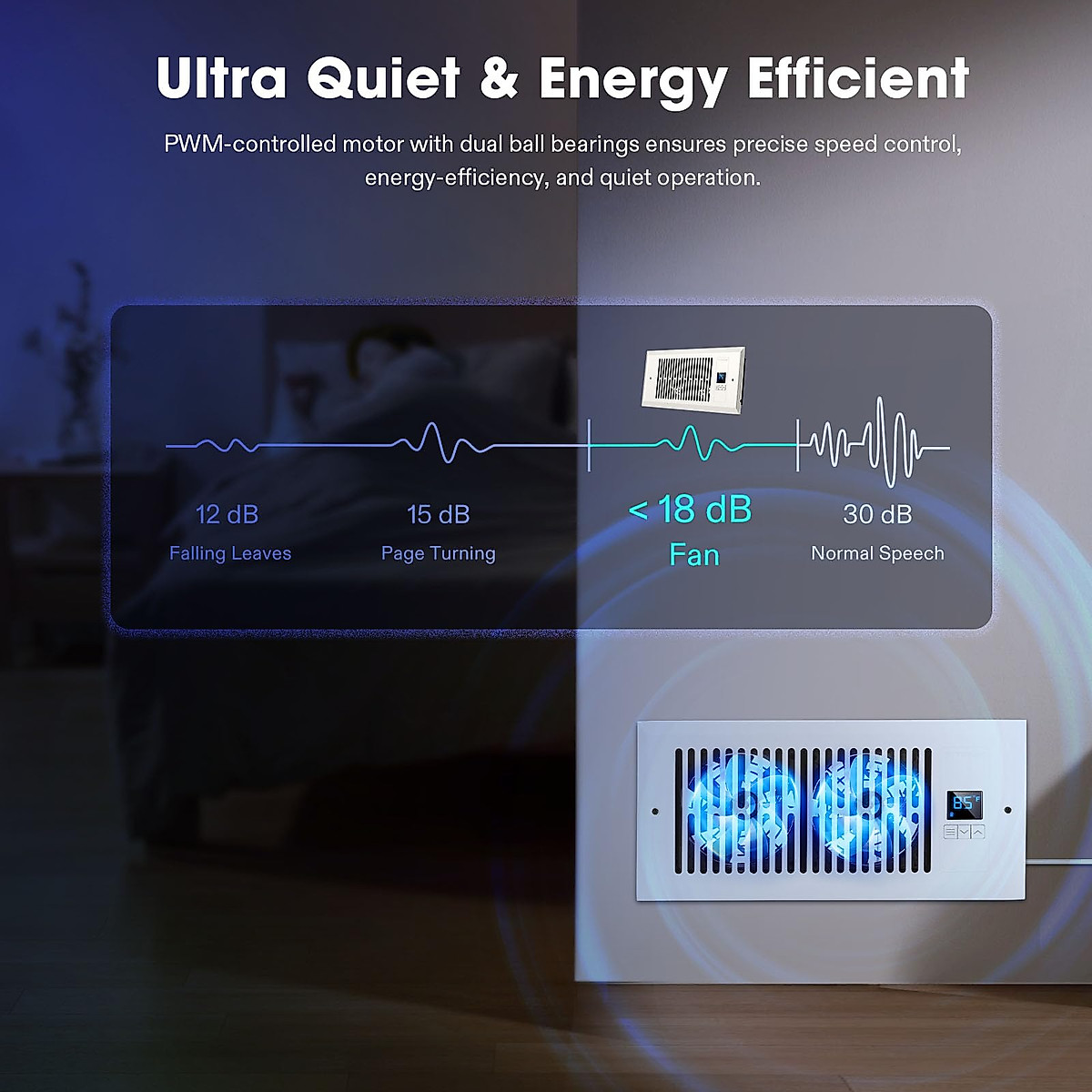 VIVOSUN Quiet Register Booster Fan 4”×10”, Smart Register Vent with Intelligent Thermostat Control, Cooling Heating AC Vent Booster Fan, Matte White