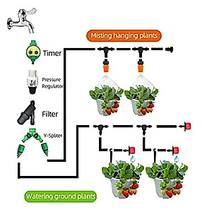 NUODITOS Gardening Watering System Tools Micro Drip Irrigation System Pressure Regulator Irrigation Garden Watering System 10 Or 15 Or 20PSI Both Ends Interface 3/4'' Female Thread (15 PSI)