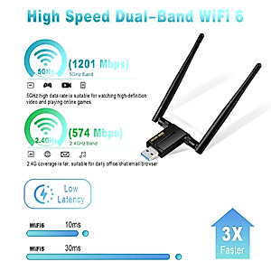 STAPERFO WiFi 6 Adapter for Desktop PC - 1800Mbps USB 3.0 Wireless Network Adapter - 2.4G/5G Dual Band WiFi Dongle for Laptop MU-MIMO OFDMA WPA3 Dual 5dBi Antennas Plug & Play Supports Windows 11/10