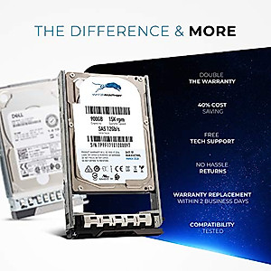 900GB 15K SAS 12Gb/s 2.5" HDD for Dell PowerEdge Servers | Enterprise Hard Drive in G13 Tray | Compatible with R720 R730 400-APGL 0XTH17 NMJD8 0NMJD8 RT8MY 0RT8MY