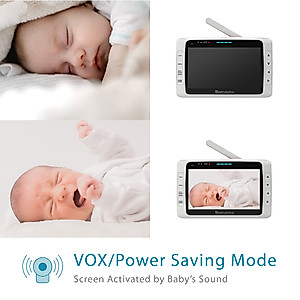 Moonybaby Replacement Monitor for MB55935BVS and MB55935BVS-2T. 5 Inches Split Screen Monitor Unit