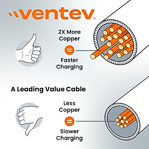 Ventev - Helix 3ft Expandable iPhone Cable | Fast Charging USB C to Apple Lightning Cable | Compatible with iPhone 14/13/12/11 | Coiled MFi Certified iPhone Charger Cord - Gray