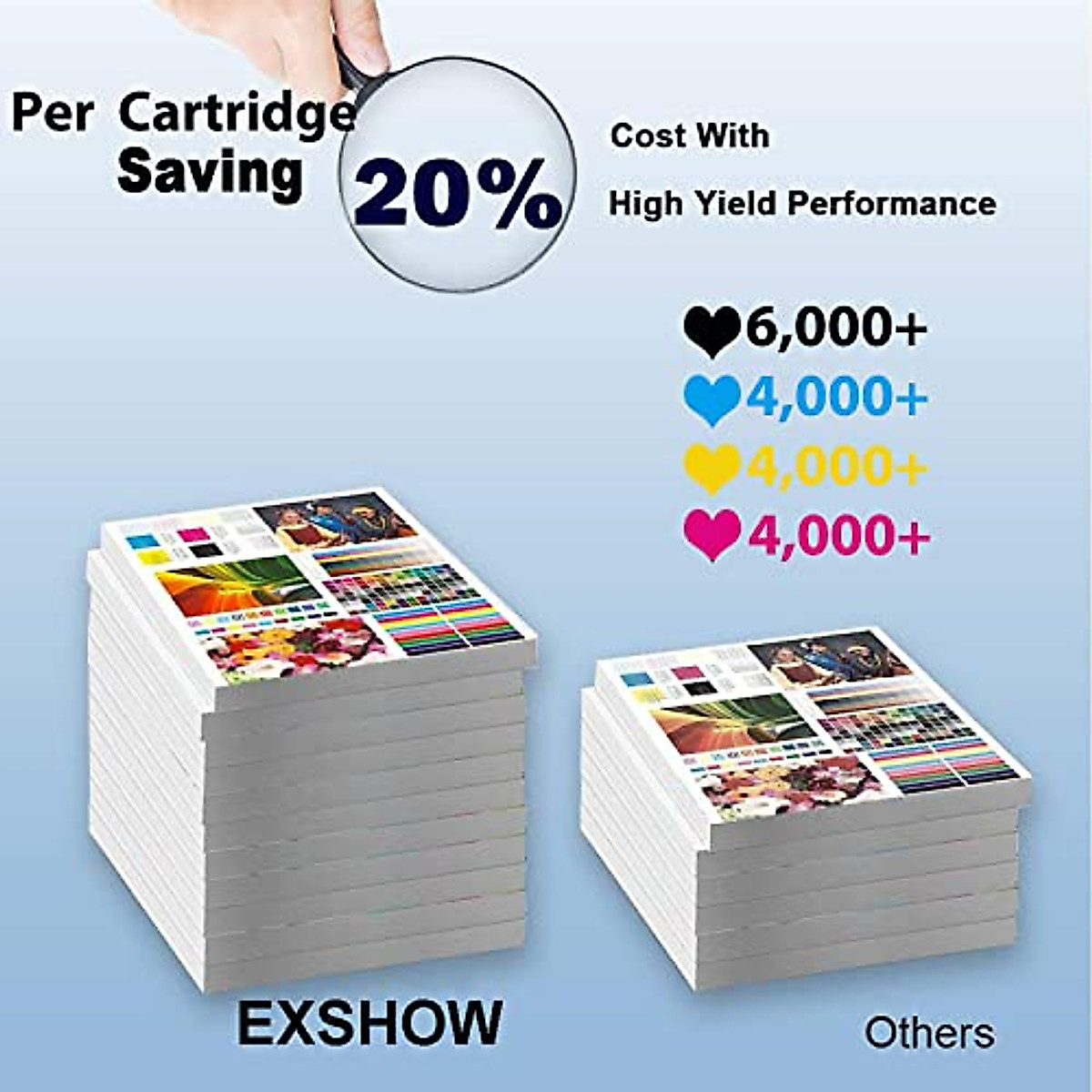 1-Pack (Black) Compatible Printer Toner (High Yield) Replacement for HP 308A Q2670A Laser Toner Cartridge use for HP 3700dn 3550n 3500n Printer