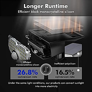 AloftSun Solar Motion Sensor Outdoor Lights, 30 LEDs /IP68 Waterproof Solar Motion Lights Outdoor, 3 Modes Solar Spot Lights Outdoor, Wireless Motion Sensor Solar Landscape Spot Lights Outside/2 Pack