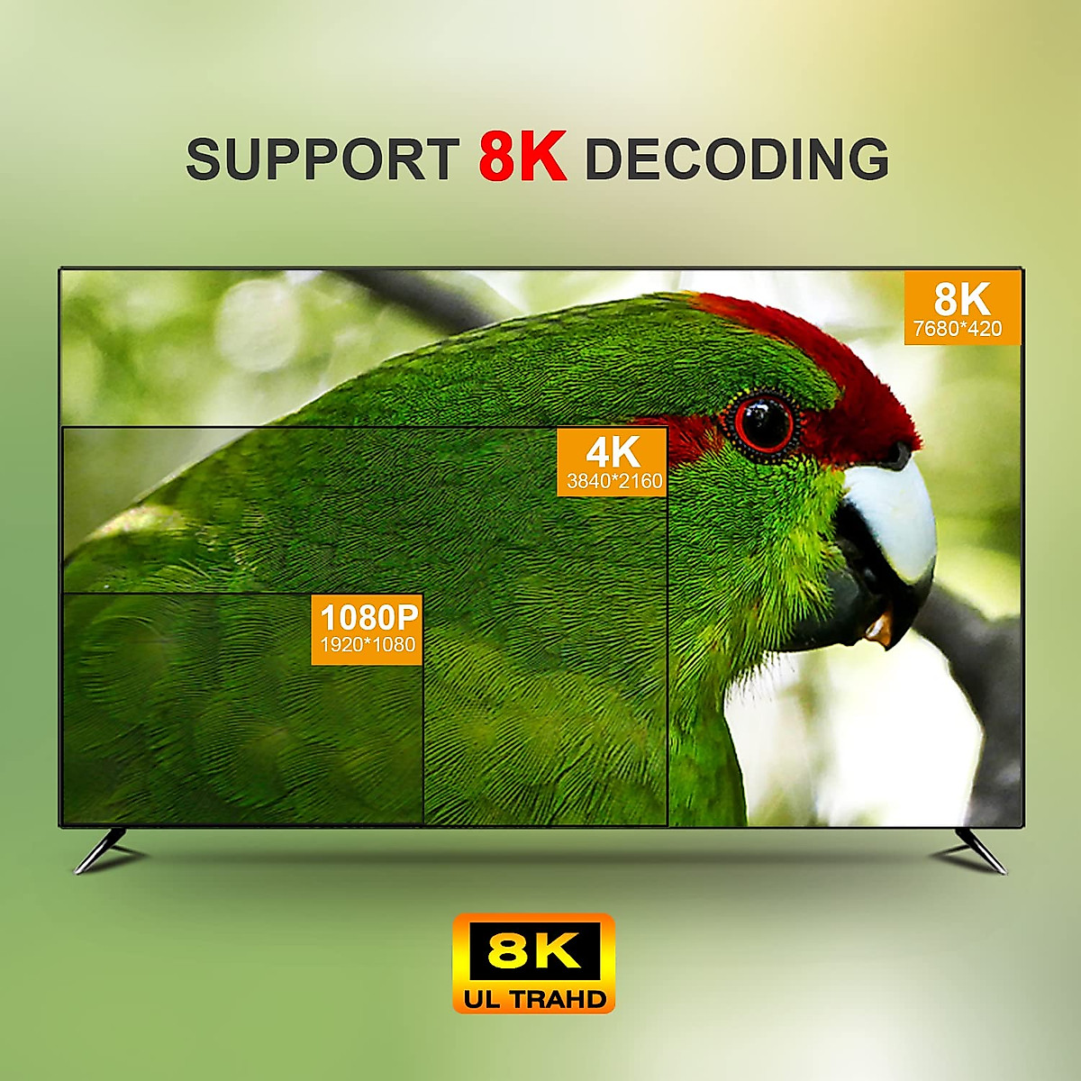 SUSAY Android 11.0 TV Box 4GB RAM 32GB ROM MXIII Pro X4 Amlogic S905X4 64-bit Quad Core with Dual Wi-Fi 2.4G/5.0G, BT 4.0/ 3D Ultra HD 8K/ H.265/ 1000M LAN/USB 3.0 Smart TV Box