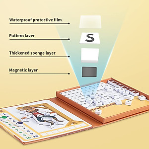 Travofun Travel Games Hangman, Magnetic Travel Games for Kids Road Trips Board Games Educational Toys,Enjoy Family Time Game Kids Gifts for 3+