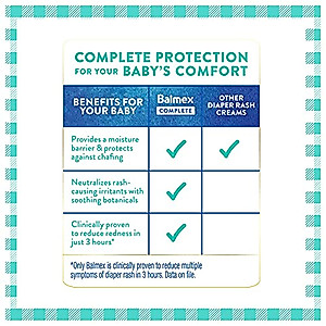 Balmex Complete Protection Baby Diaper Rash Cream with Zinc Oxide + Soothing Botanicals, 16 Oz, Pack of 2