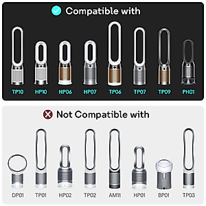 Leemone True HEPA+Carbon Filter 2-Pack Replacement for Dyson PH01 PH02 PH03 HP06 TP06 HP07 TP07 HP09 TP09 HP10 TP10 360° Combi Glass Purifying Fans, Compatible with Dyson Pure Cool Hot Air Puri-fier