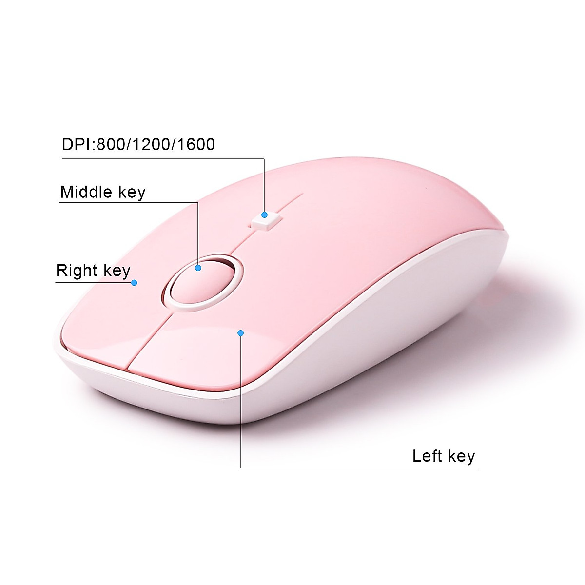SADES V2020 Pink Wireless Keyboard with Round Keycaps,2.4GHz Dropout-Free Connection,Long Battery Life,Cute Wireless Moues for PC/Laptop/Mac(Pink)