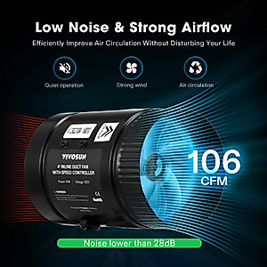 VIVOSUN Inline Booster Duct Fan 4” 106 CFM with Speed Controller, HVAC Exhaust Ventilation Fan with Low Noise for Basements, Bathrooms, Kitchens, Attics, Grow Tents