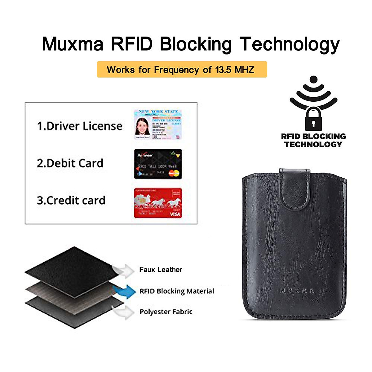 Phone Card Holder RFID Blocking Sleeve, Pu Leather Back Phone Wallet Stick-On Pull up 5 Card Holder Universally Pocket Covers Credit Cards Cash for iPhone/Android/Samsung/ Smartphones.Black (Black)