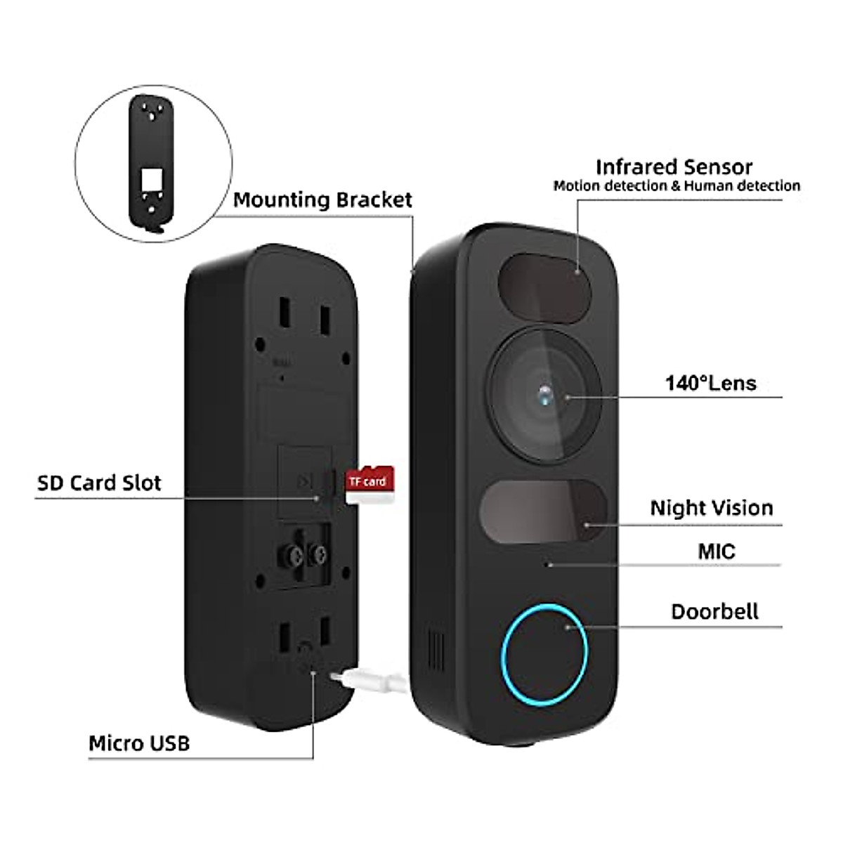 JLAZGJ Wired Video Doorbell Camera, 1080P HD, 140° View, IR Night Vision, Motion Detection, 2-Way Audio (existing doorbell Wiring & Mechanical Chime Required), Compatible with Alexa