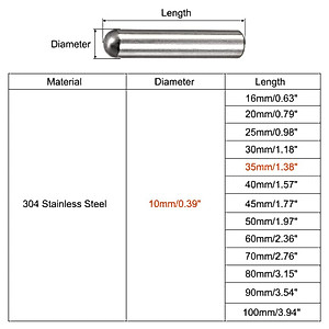 Tool parts 10x35mm Dowel Pins - 2pcs Round Head Flat Chamfered End Dowel Pin