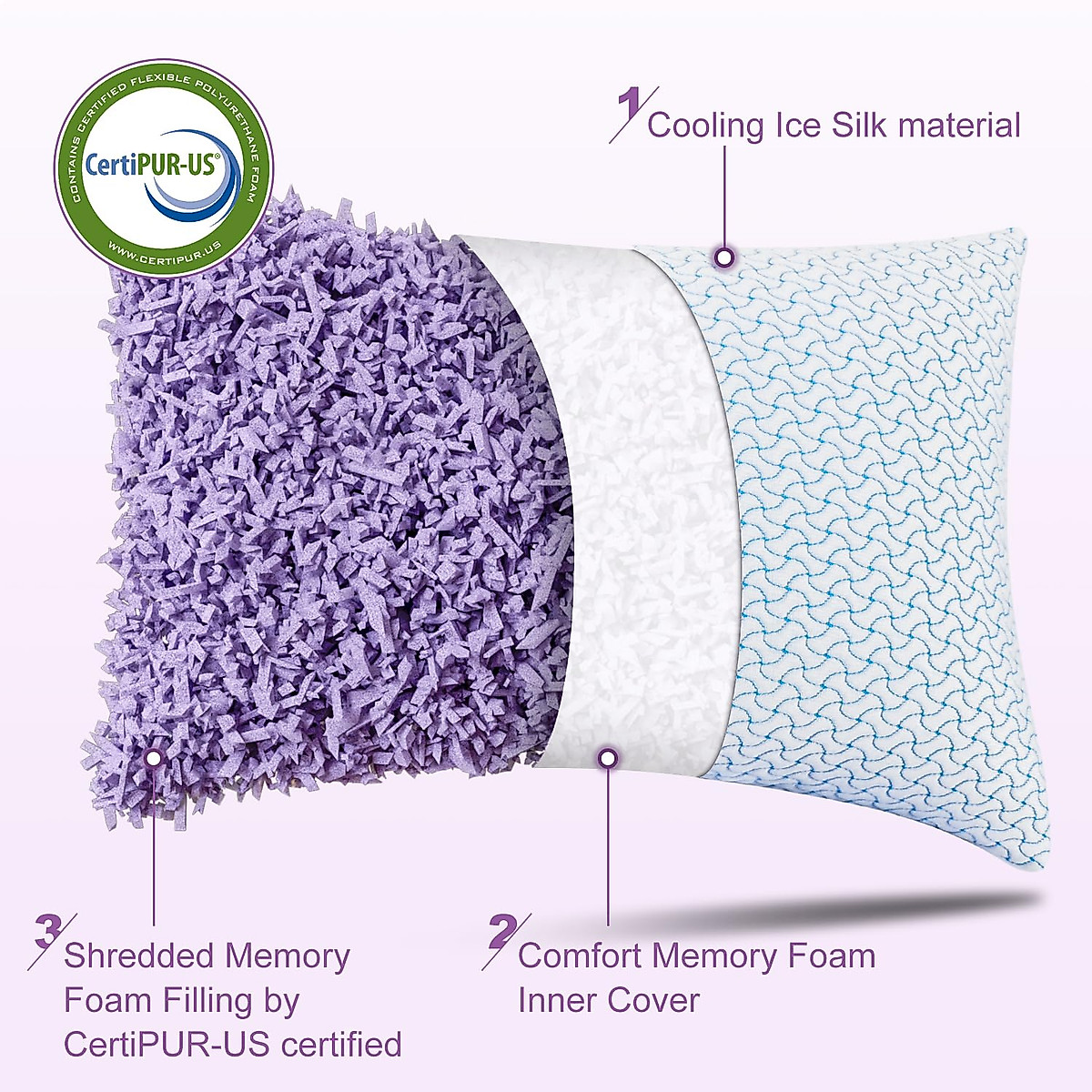 Iwacool Cooling Cervical Pillow for Neck Pain Relief and Memory Foam Pillows