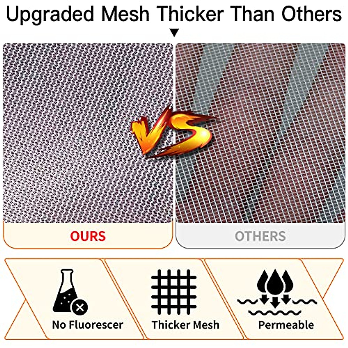 Vaadonazio 3pc L/m/s Durable Honeycomb Mesh Laundry Bags For Washing Machine, Laundry Mesh Bags For Delicates, Bras, Garment, Sweater, Undergarment, Socks, Lingerie, Underwear, Laundry Protection Bag